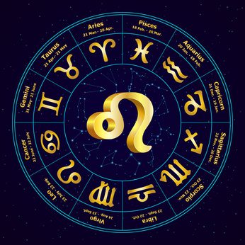 HOROSKOP NA ČERVEN